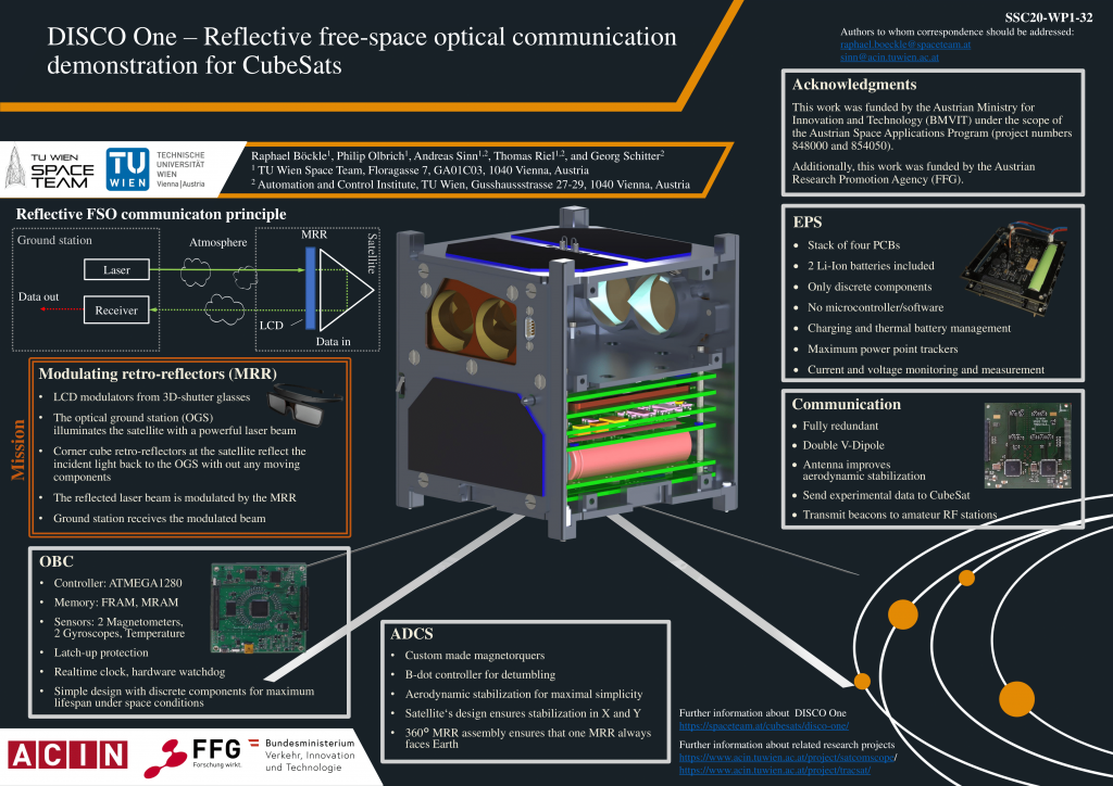 CubeSat plans of the TU Wien Space Team - TU Wien Space Team