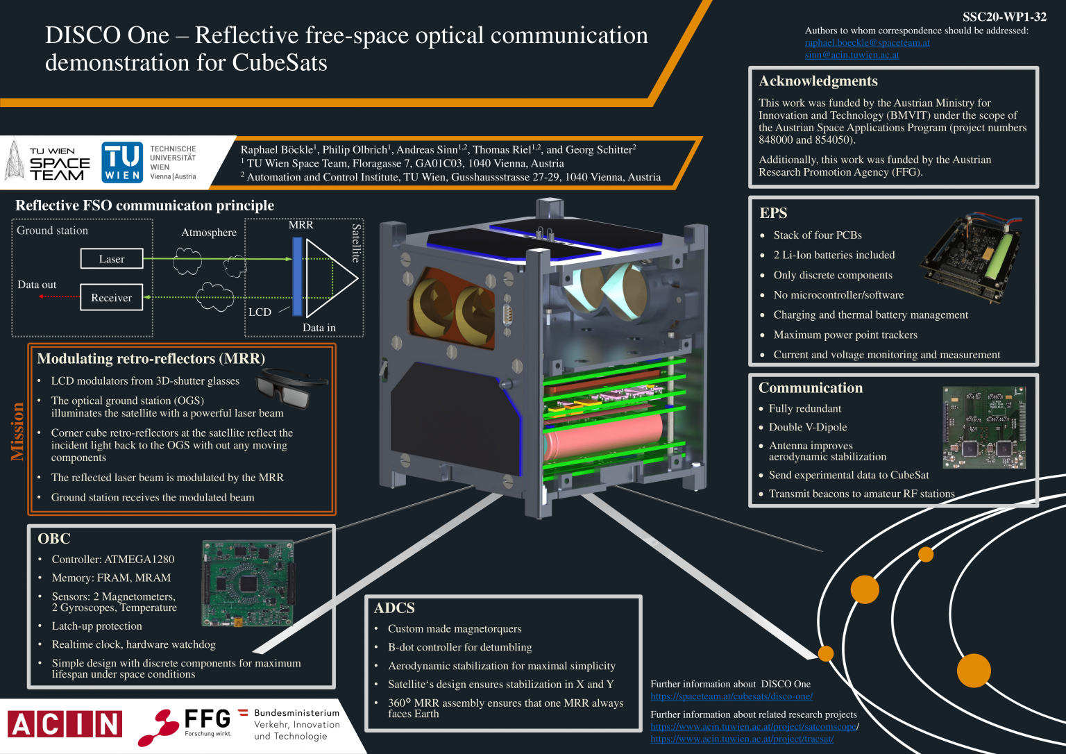 CubeSat plans of the TU Wien Space Team - TU Wien Space Team